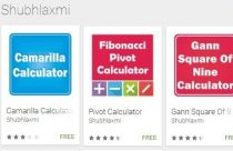 Gann Square of 9 Calculator - Shubhlaxmi Commodity